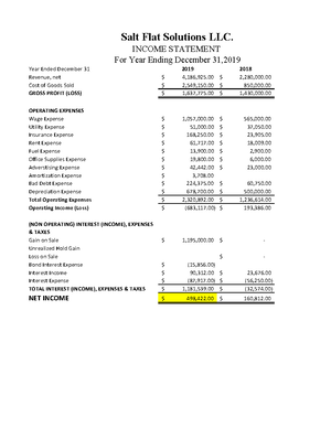 6.AccountingCycles - Reviewing the Accounting Cycle Wilburton Riding ...