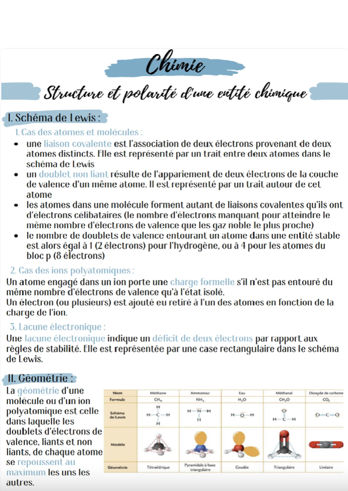 schema de lewis - physique - Studocu