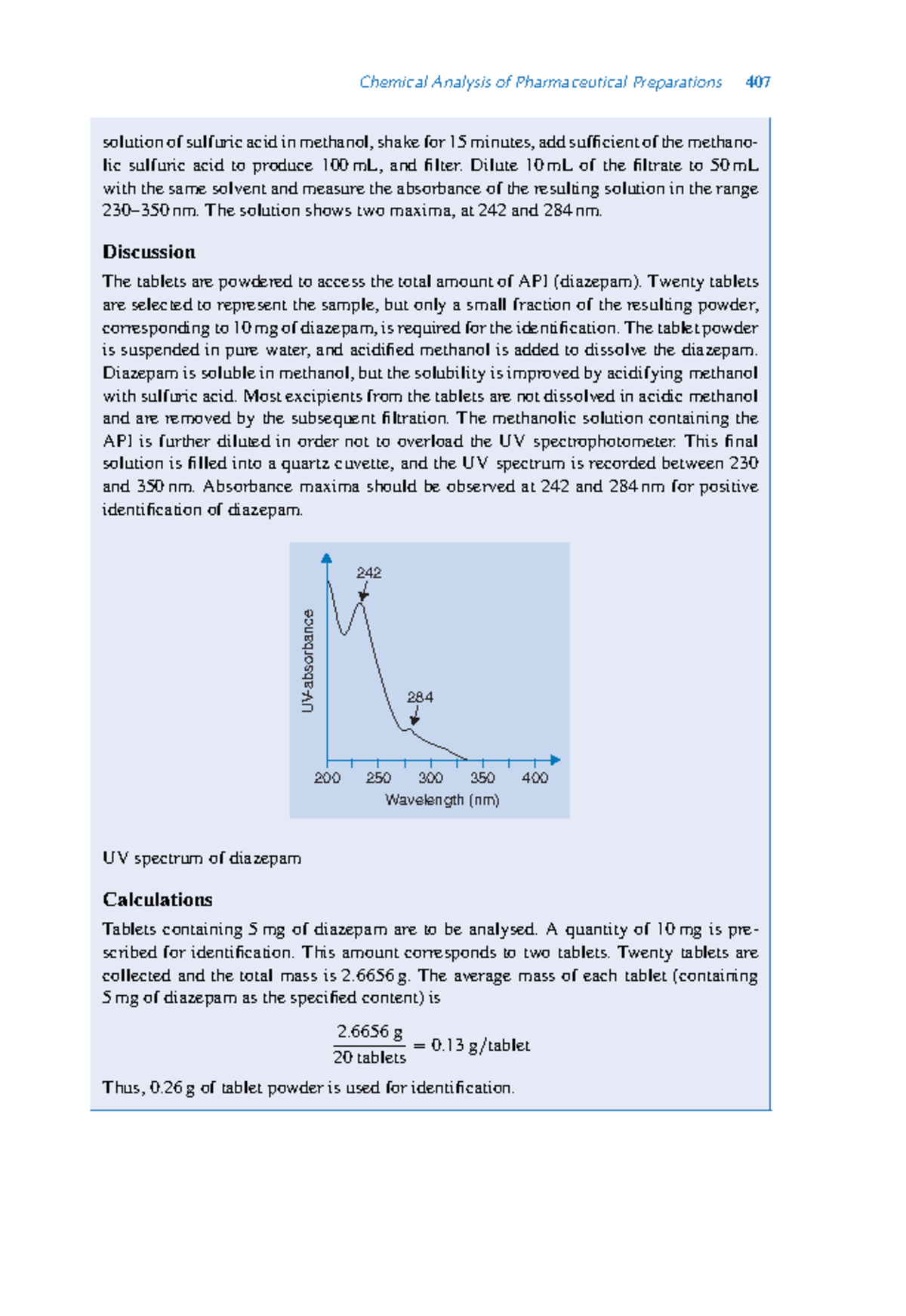Introduction-to-pharmaceutical-analytical-chemistry-145 - Chemical ...
