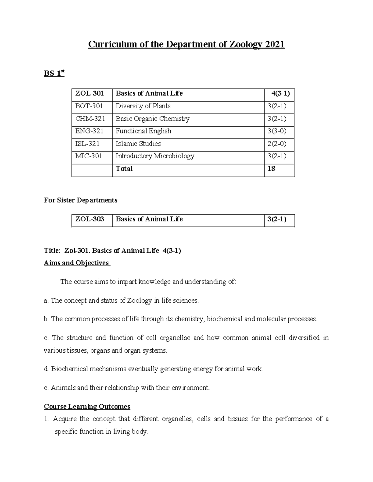 Zoology Approved Curriculum 2021 - Curriculum of the Department of ...
