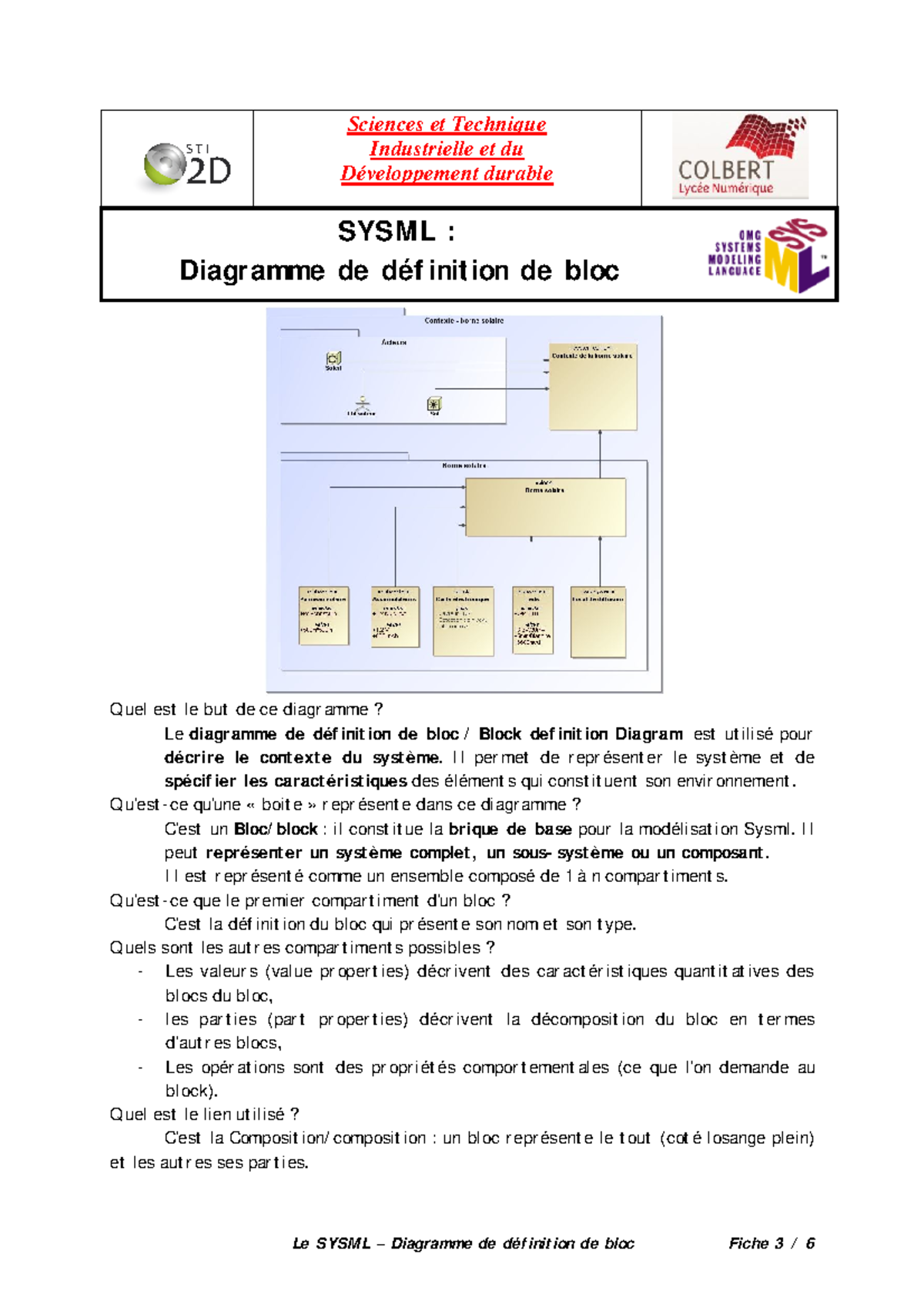 03 - Sysml Definition de blocs - Le SYSML – Diagramme de définition de ...
