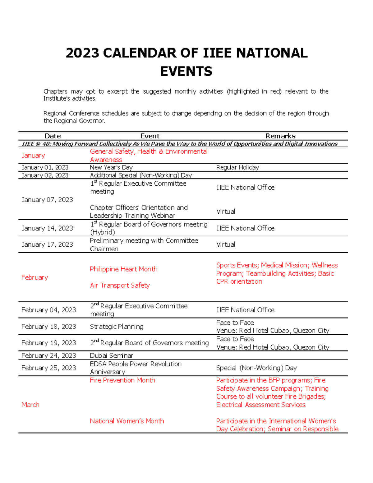 Monthly Celebrations related to EE - 2023 CALENDAR OF IIEE NATIONAL ...