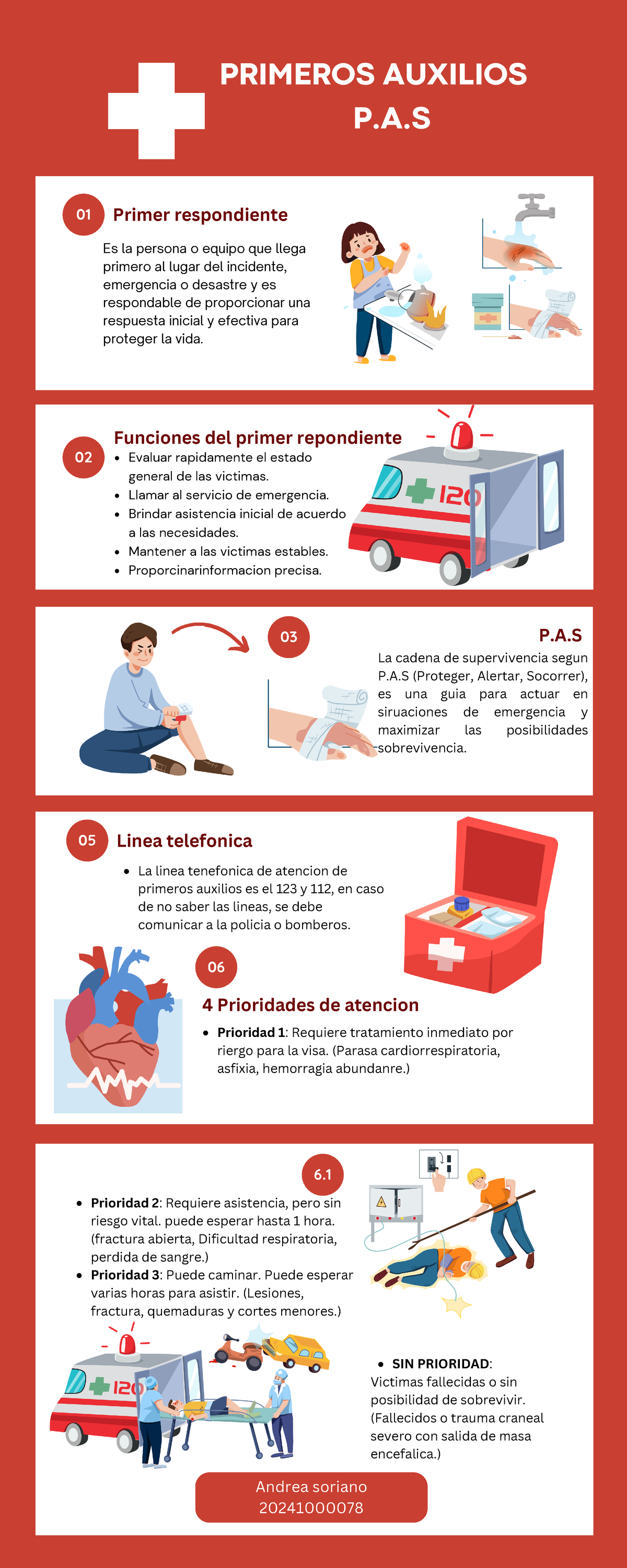 Infografía Primeros Auxilios Simple Negro y Rojo - 01 02 03 05 06 PRIMEROS AUXILIOS P.A Es la ...
