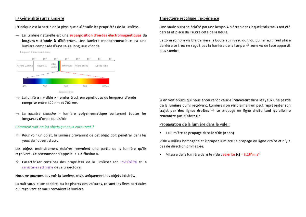 Chapitre 4 - Optique - I / Généralité sur la lumière L’Optique est la ...