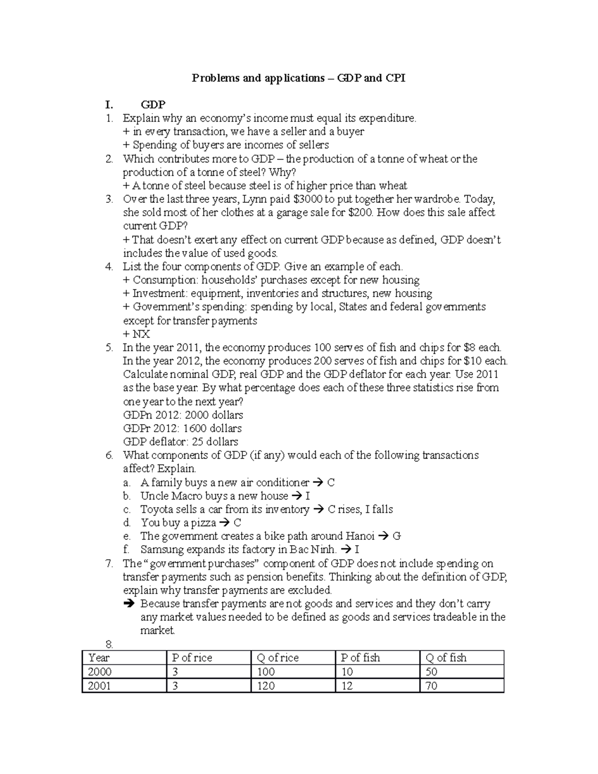 GDP and CPI - BT KTVM - Problems and applications – GDP and CPI I. GDP ...