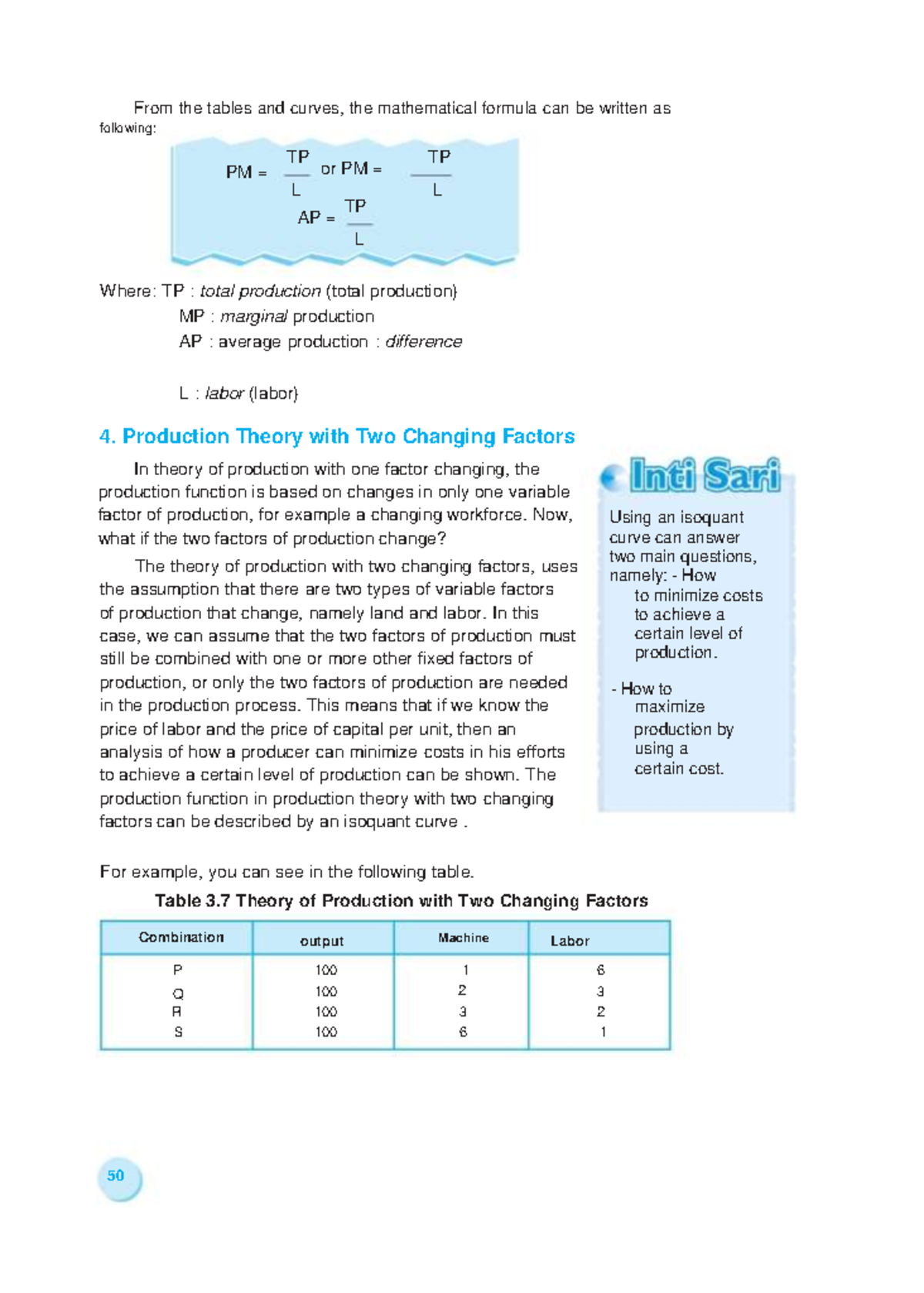 Economic Class (12) - From the tables and curves, the mathematical ...