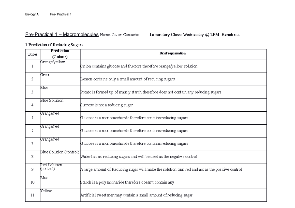 20 Bio-A Prac 1 Pre Prac - practical material - Biology A Pre ...