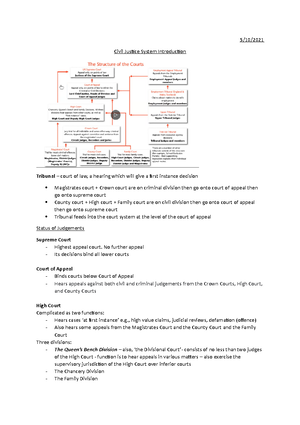 Civil Notes - Final - Overriding objective: CPR1 states that the ...