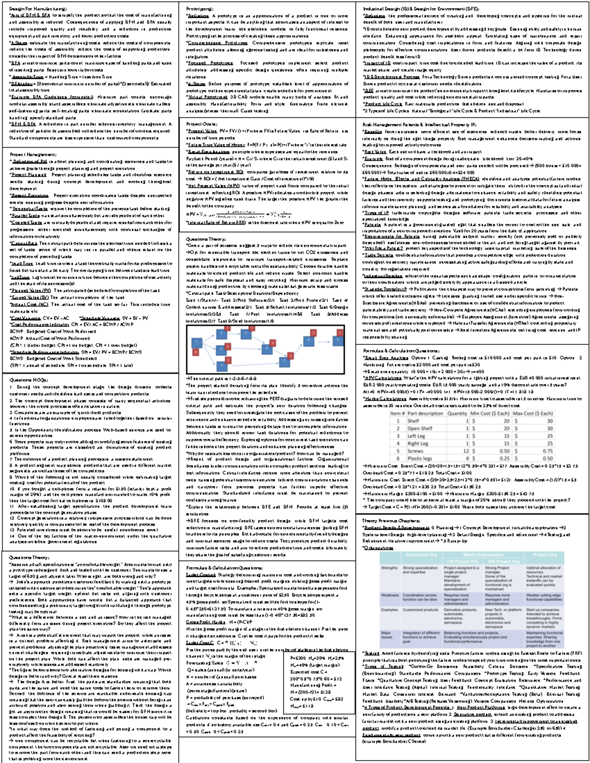 Final Formula sheet - Assume a draft specification is “a comfortable ...