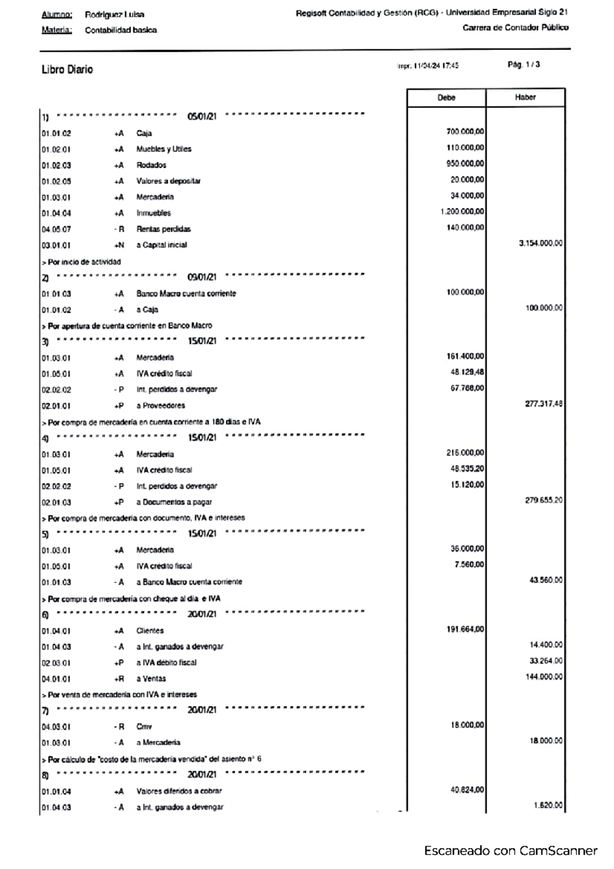 Tp 1 contabilidad b luisa - Contabilidad Basica - Studocu