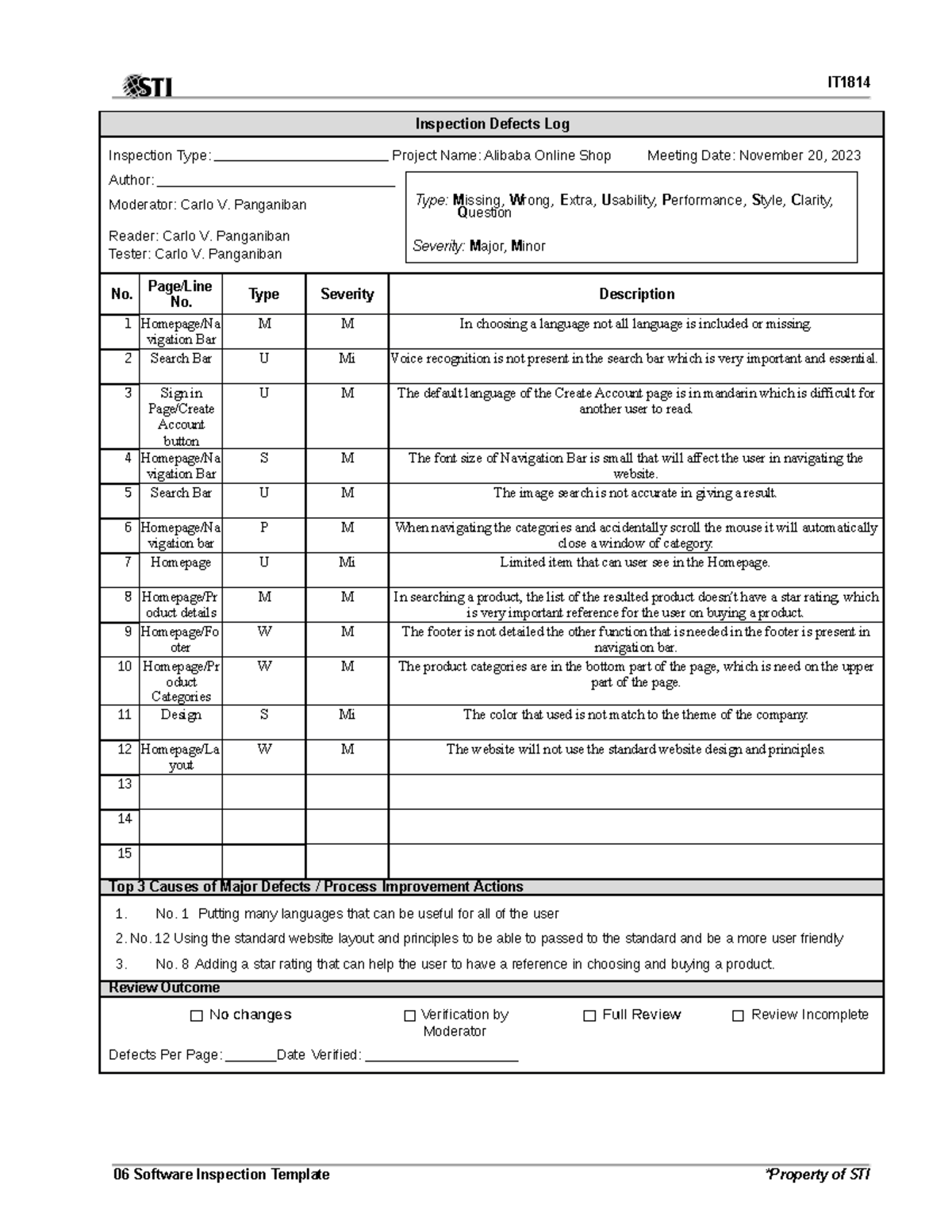06 Laboratory Exercise 1 - IT Inspection Defects Log Inspection Type ...