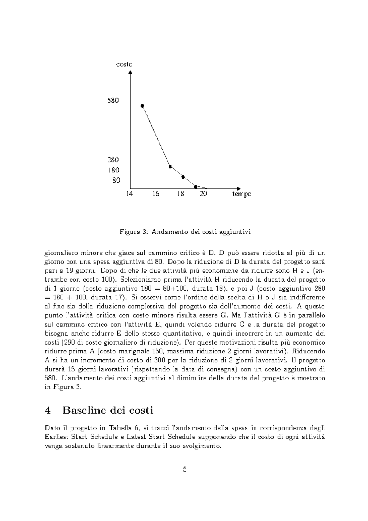 Esercizi e complementi di Ottimizzazione nella Gestione dei Progetti 2 - 14 16 18 20 costo tempo ...
