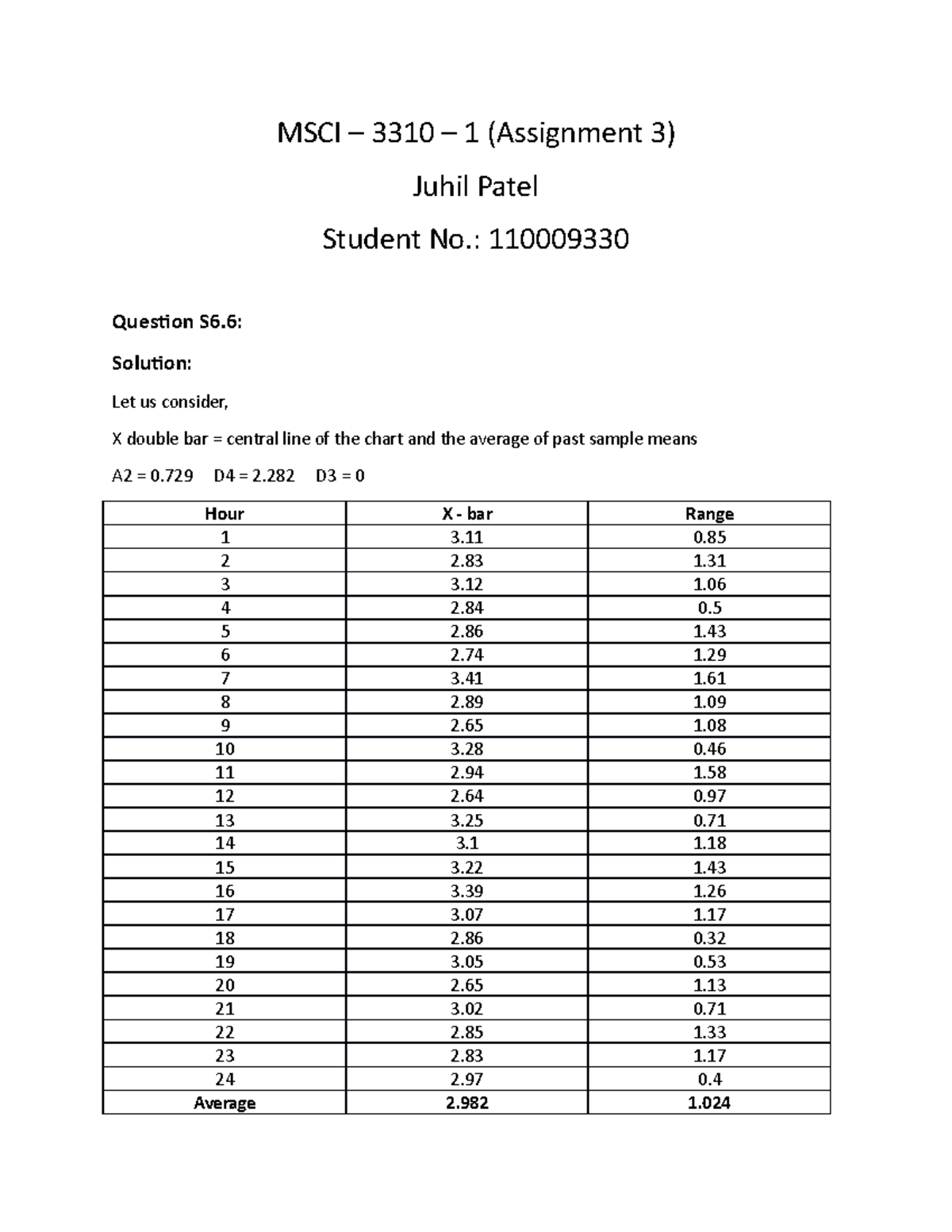 Operations management Assignment 3 solution - MSCI 3410 - U of W - Studocu
