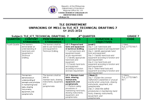 ICT Quarter 1 (Module 1) Computers Historyand Characteristics ...