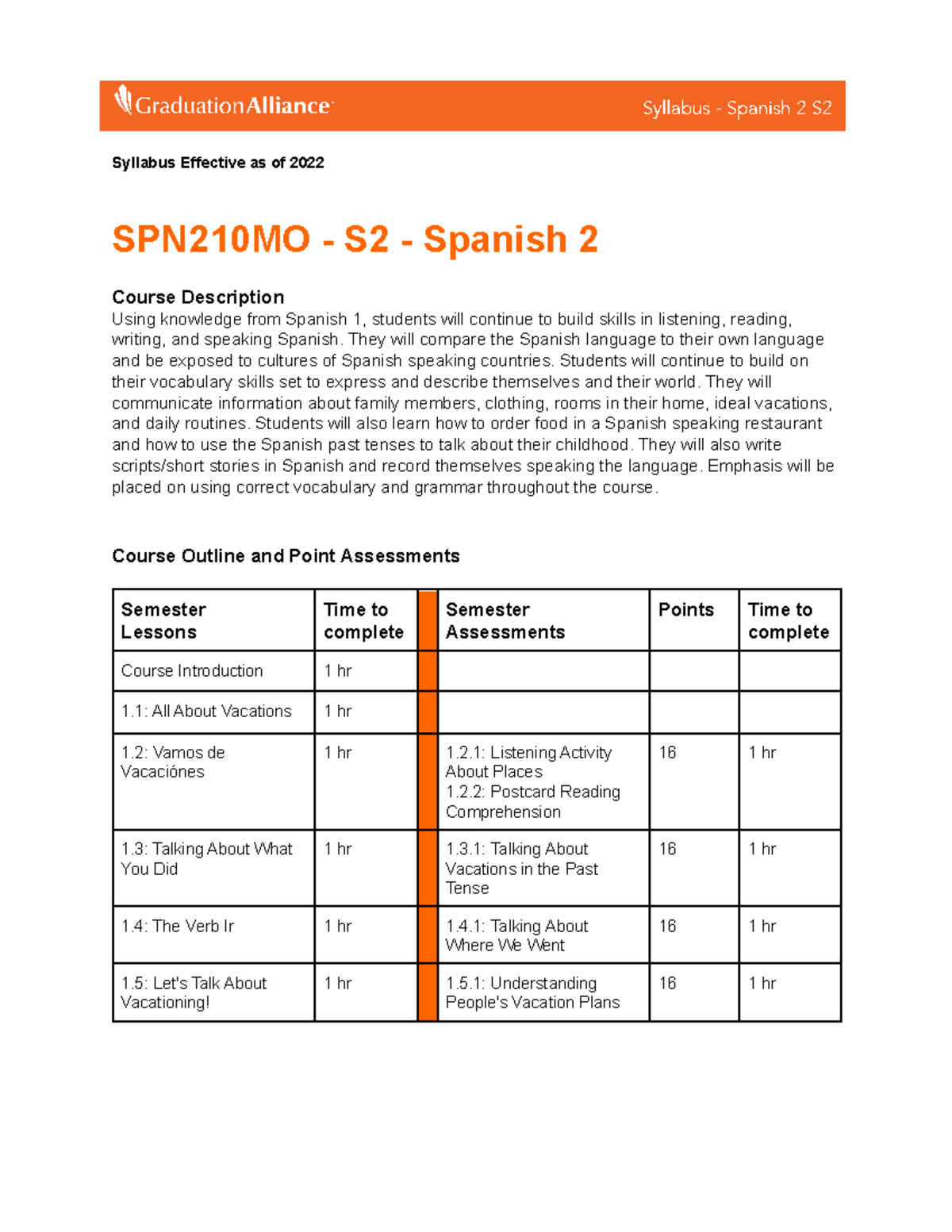 SPN210 - Missouri Spanish II -S2 Syllabus - Syllabus Effective as of ...