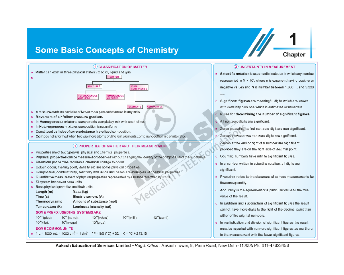 Aakash Ncert Chemistry Maps - m Matter can exist in three physical ...