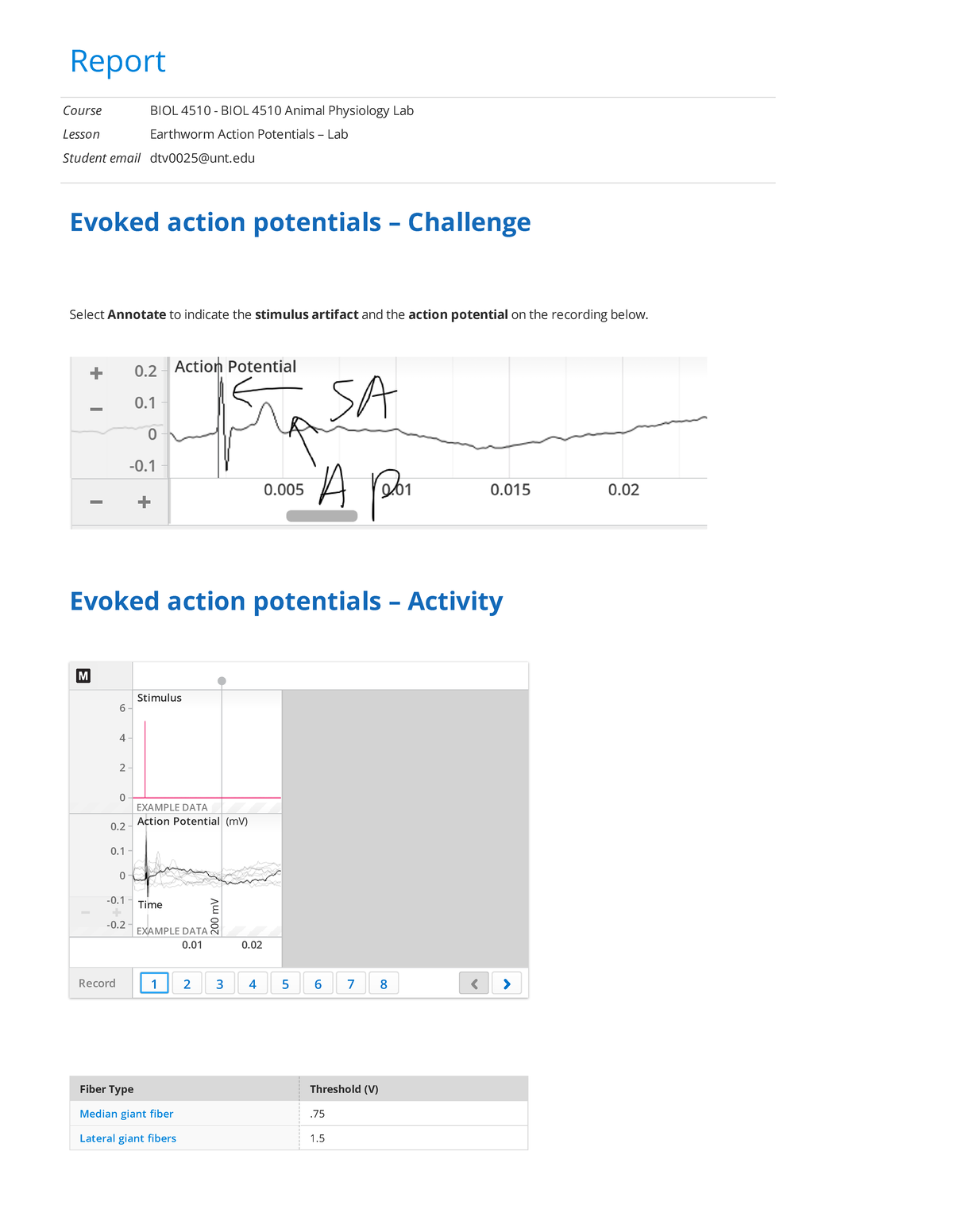 Earthworm Action Potentials – Lab report - Report Course BIOL 4510 BIOL ...
