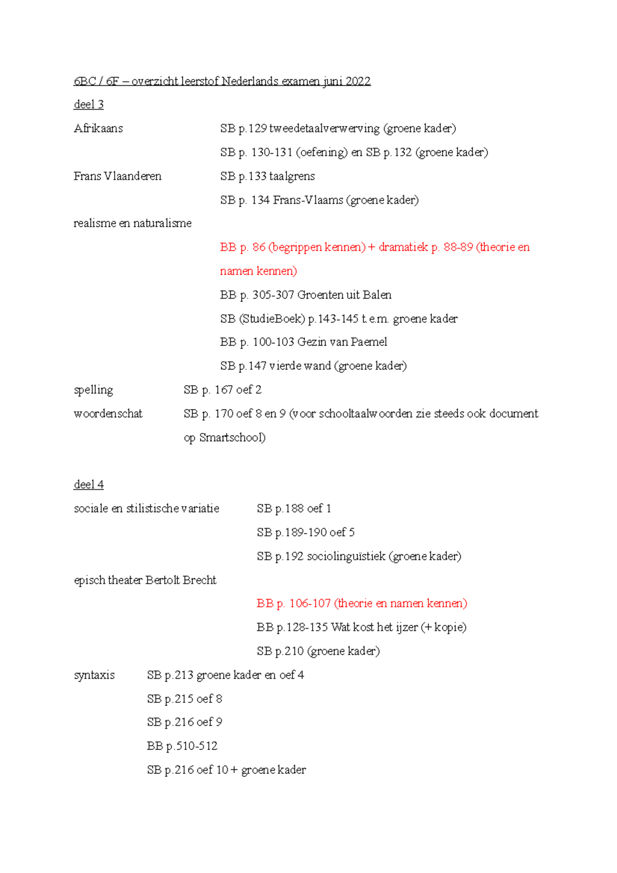 Leerstofoverzicht Ned 6 juni 2022 - 6BC / 6F – overzicht leerstof Nederlands examen juni 2022 ...