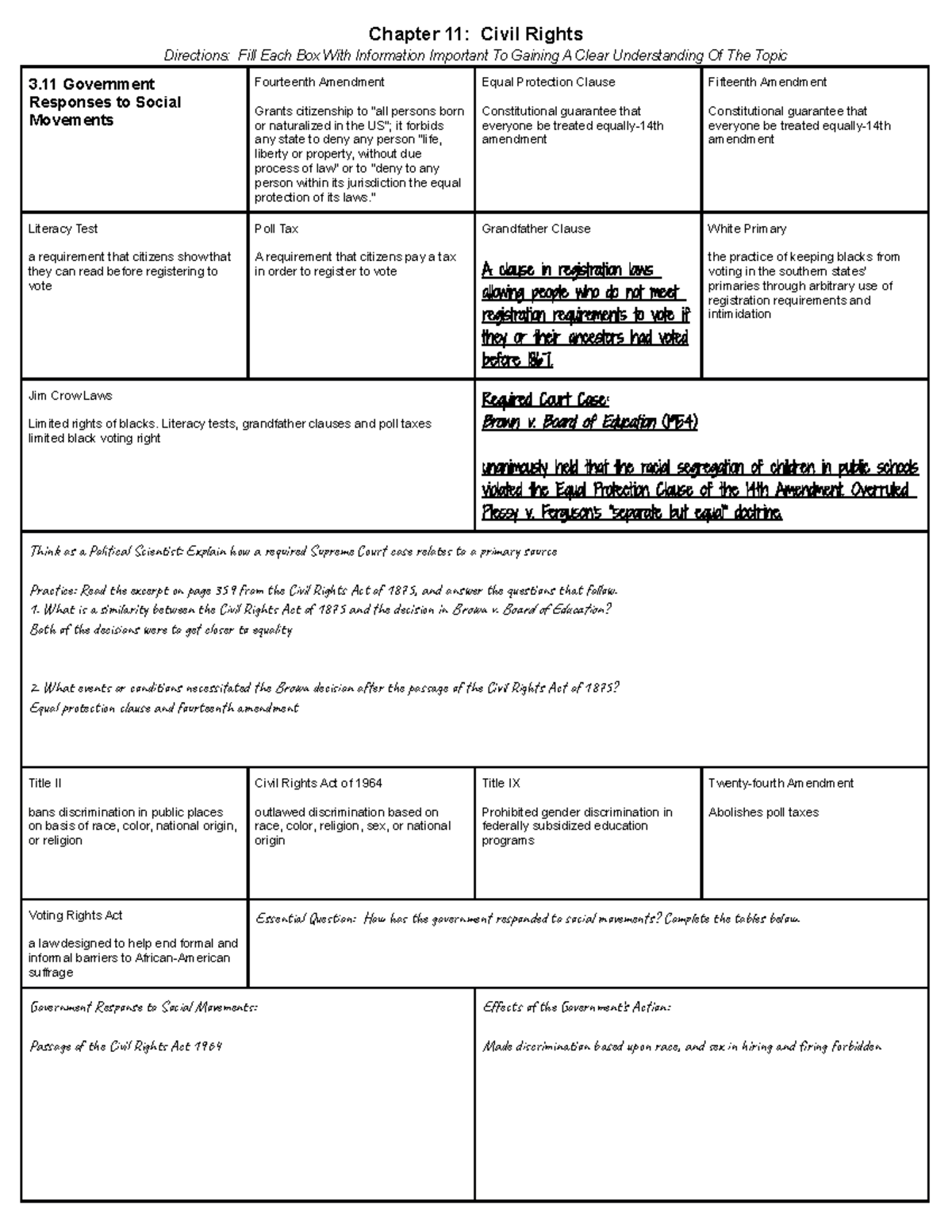3.11 Amsco AP Government Reading Guide - Chapter 11: Civil Rights ...