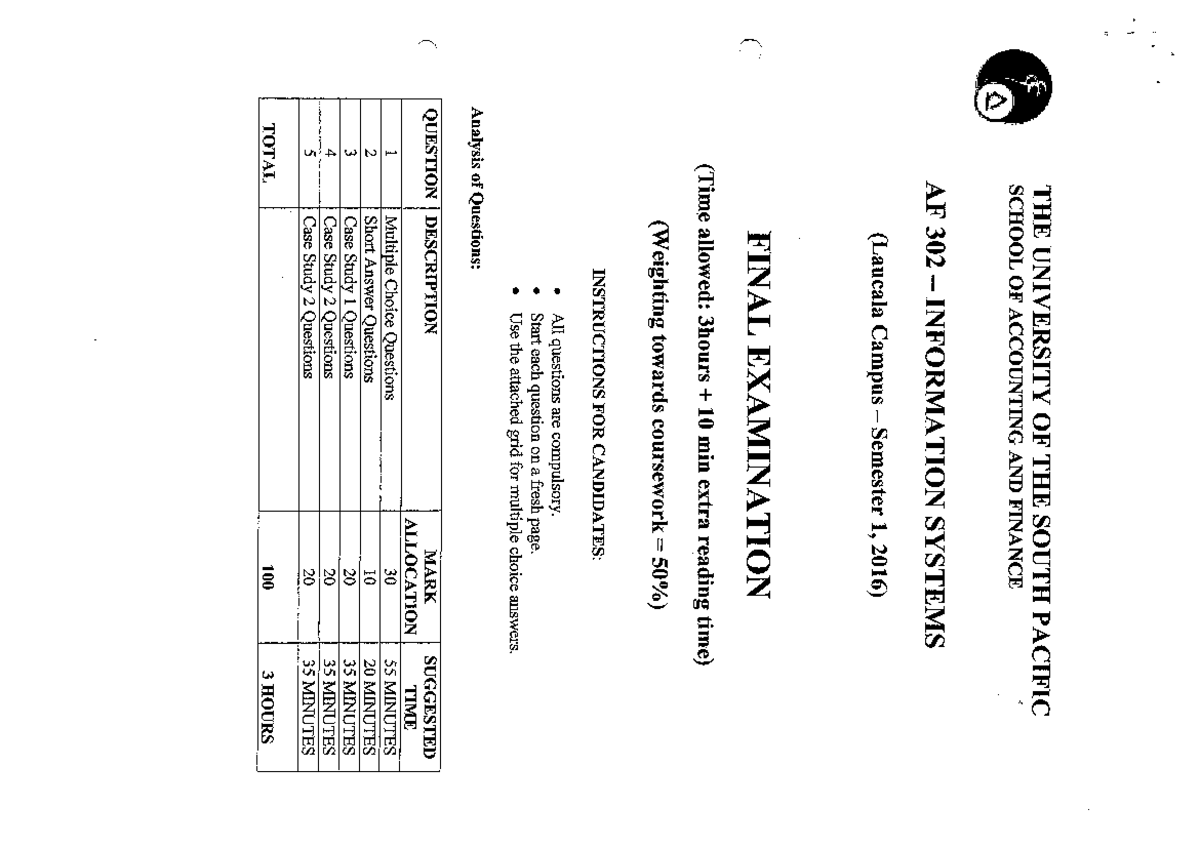 2016 AF302 FE Q - It helpful for a preparation of final exam ...