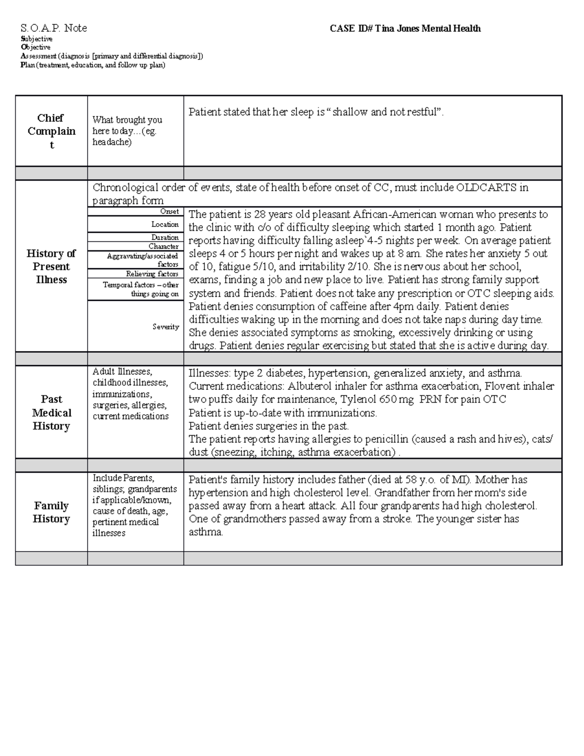 SOAP Mental Health - N/A - S.O.A. Note CASE ID# Tina Jones Mental ...