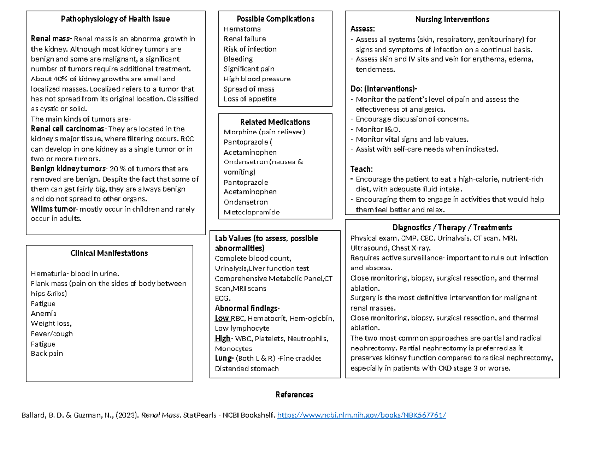 Pathophysiology - Study map template - R References Ballard, B. D ...
