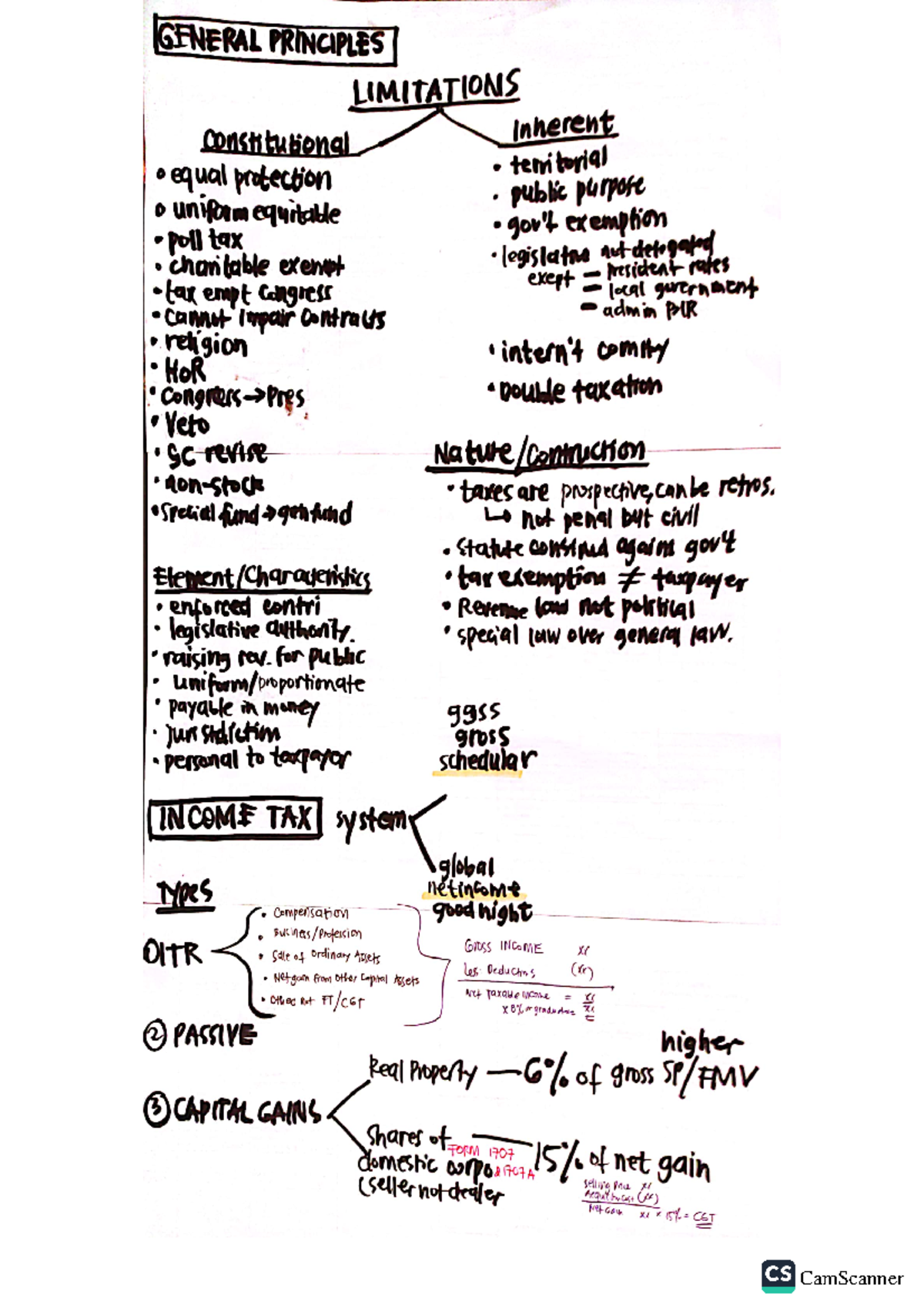 Taxation - Summary Tax Rates - Income Taxation - Studocu