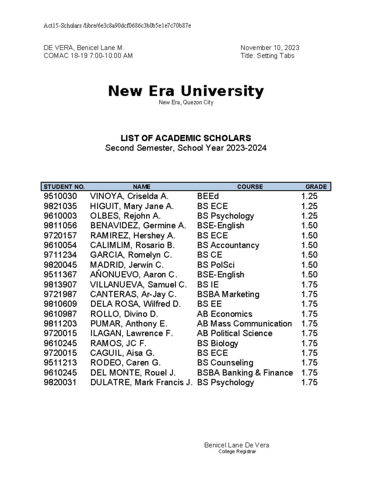 ACT15- Scholars - Congratulatory Letter - Act15-Scholars /libre/6e3c8a90dcf0686c3b0b5e1e7c70b87e ...
