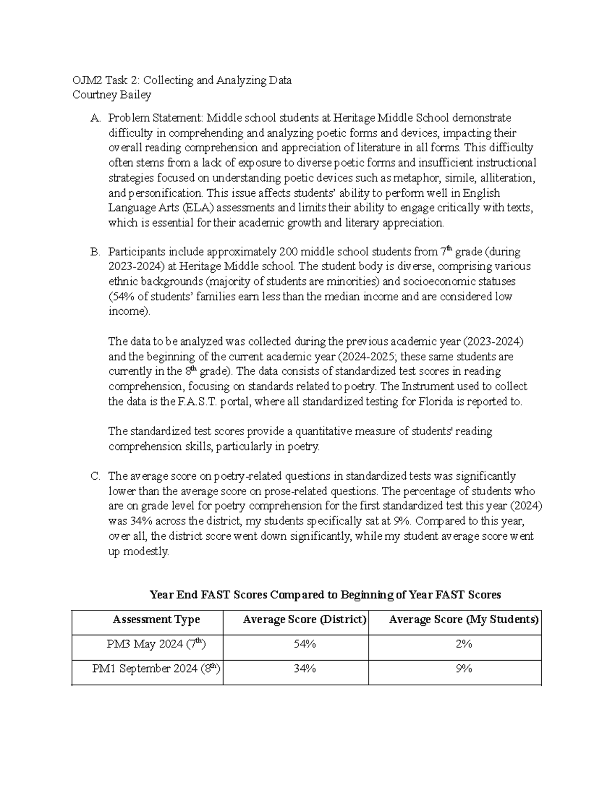 Collecting and Analyzing Data - OJM2 Task 2: Collecting and Analyzing ...