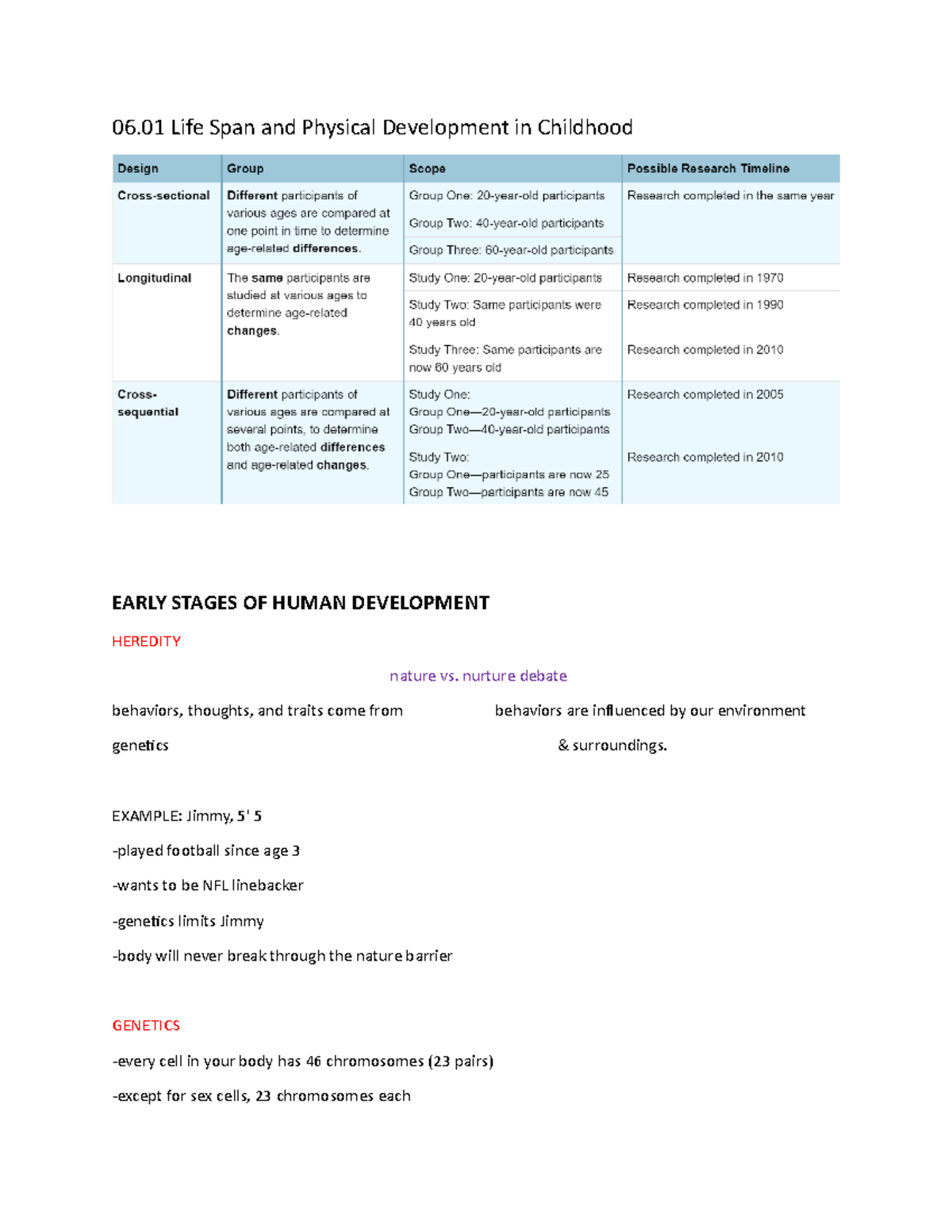 Module 6 ap psychology - notes - 06 Life Span and Physical Development ...