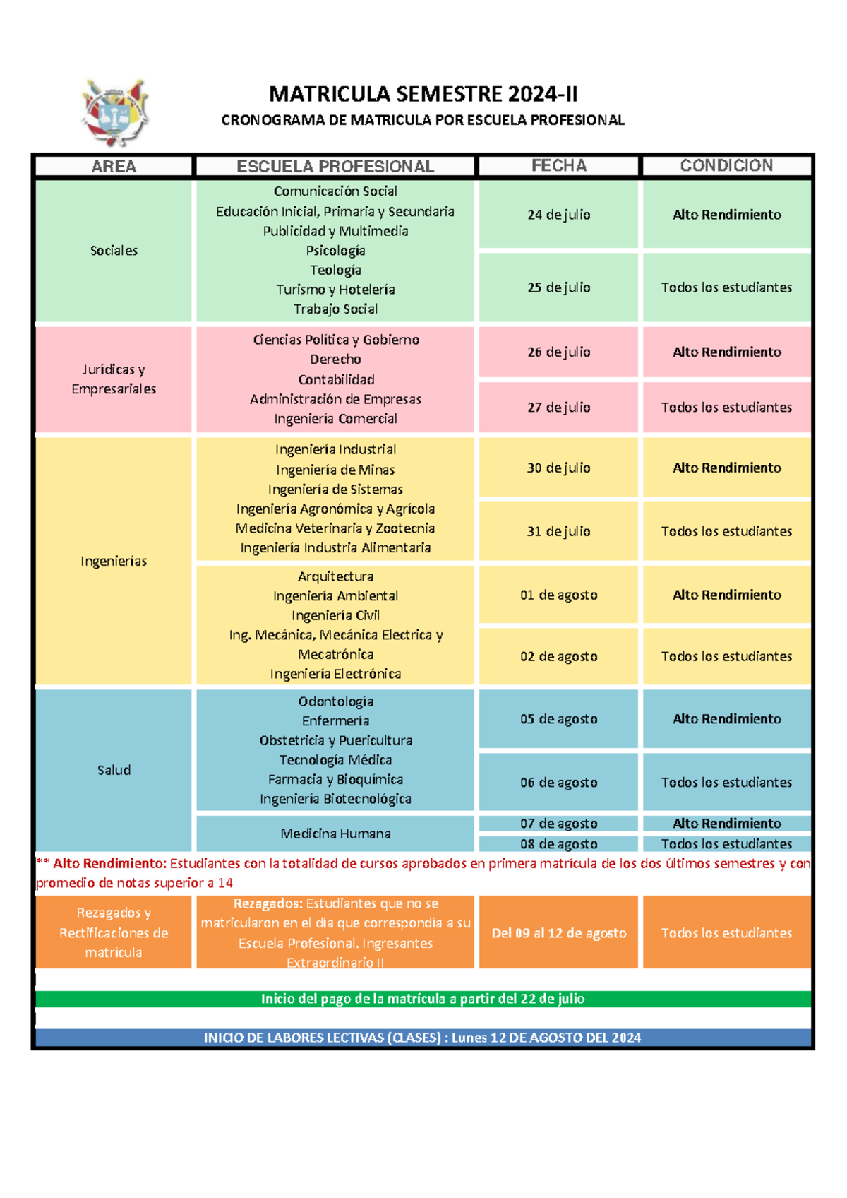 Cronograma matricula 2024II - AREA ESCUELA PROFESIONAL FECHA CONDICION 24 de julio Alto ...