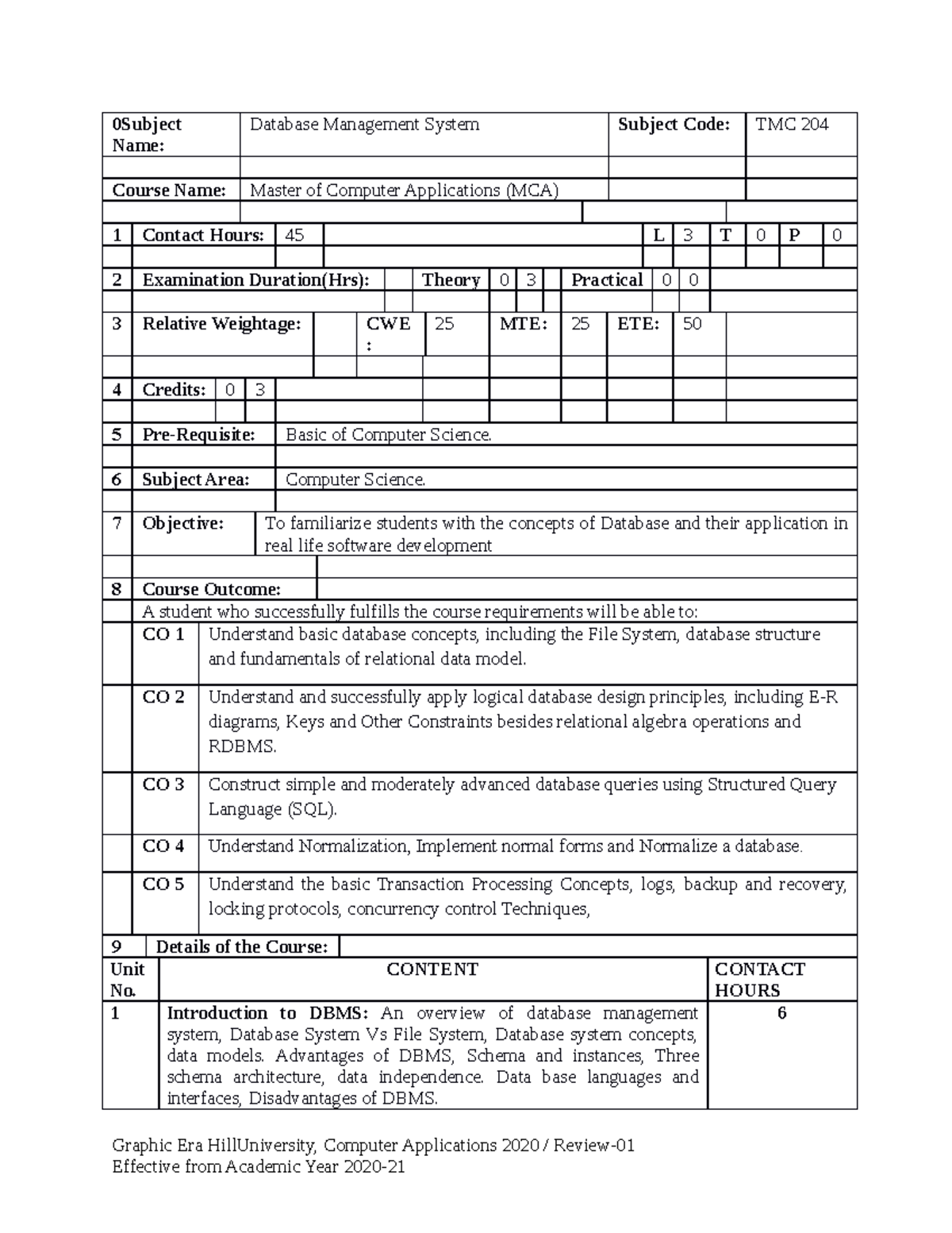 TMC 204 Database Management System - 0Subject Name: Database Management System Subject Code: TMC ...