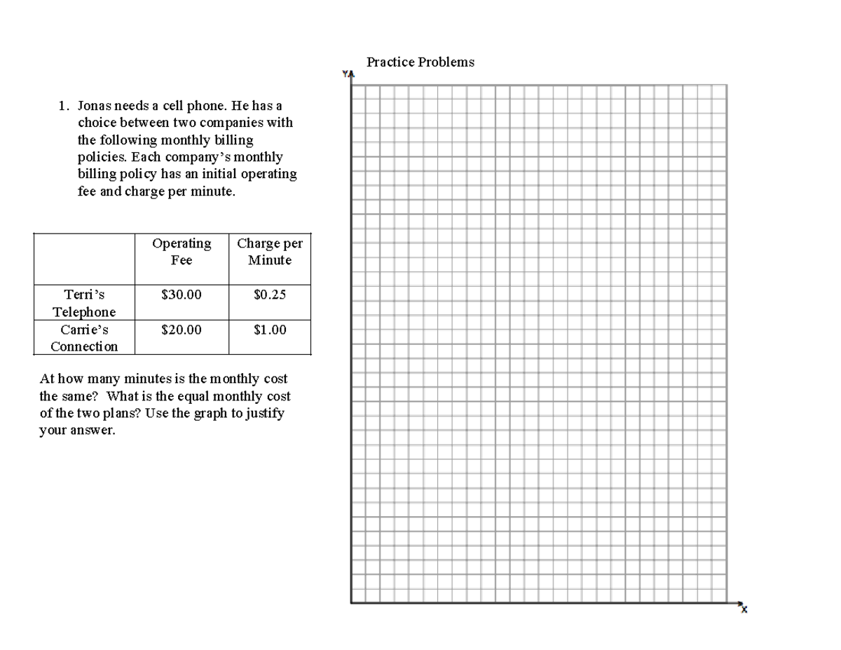 Systems Of Equations Practice Problems Practice Problems Jonas Needs