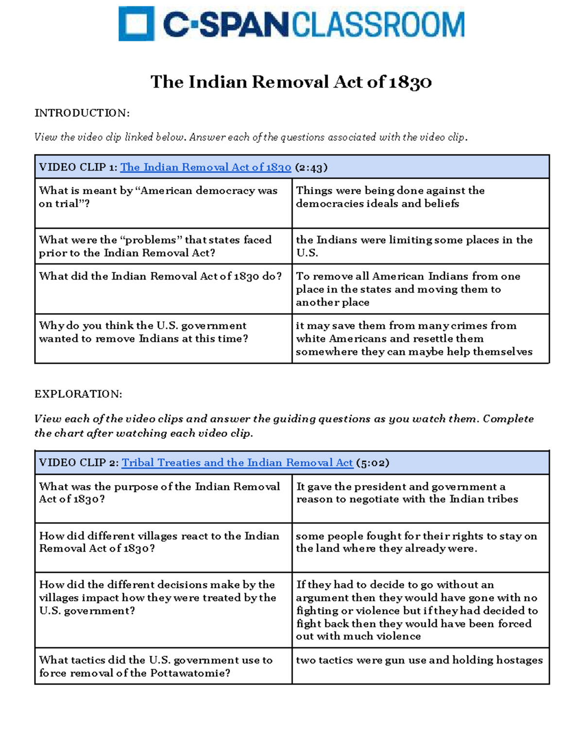 Indian Removal Act - Answer each of the questions associated with the ...