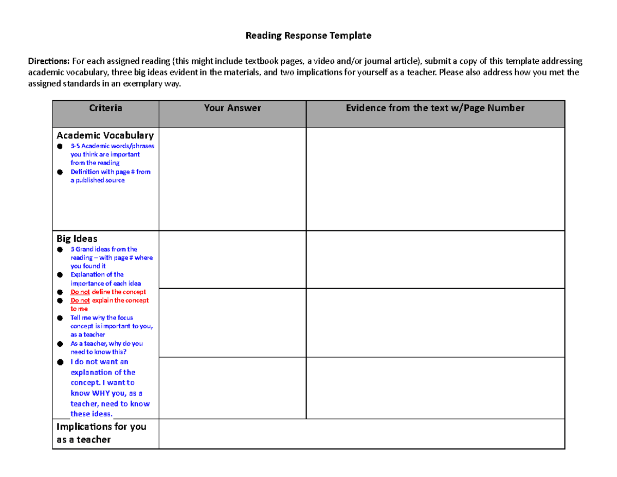 Moats ch 8 RR - assignment - Reading Response Template Directions: For ...