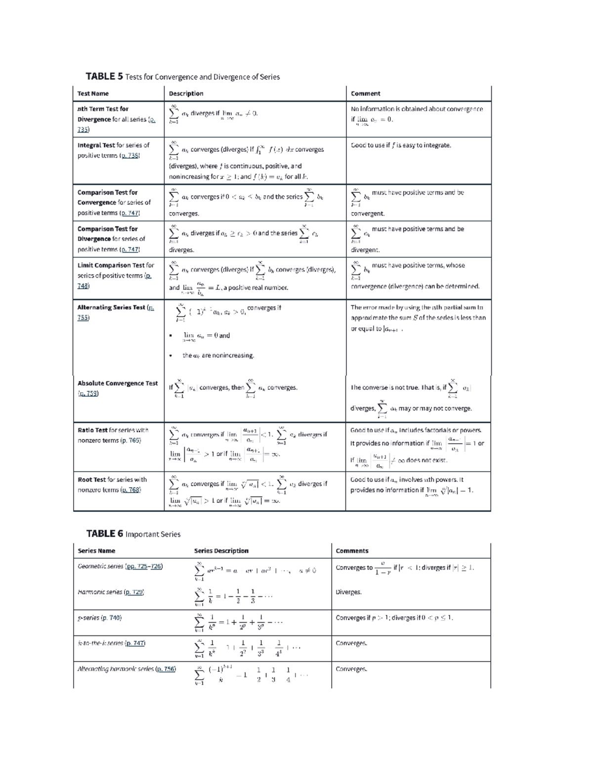 Tests for Convergence and Divergence of Series - Studocu