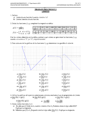 Limites Notables - Analisis Matematico I - LIMITES NOTABLES - Studocu