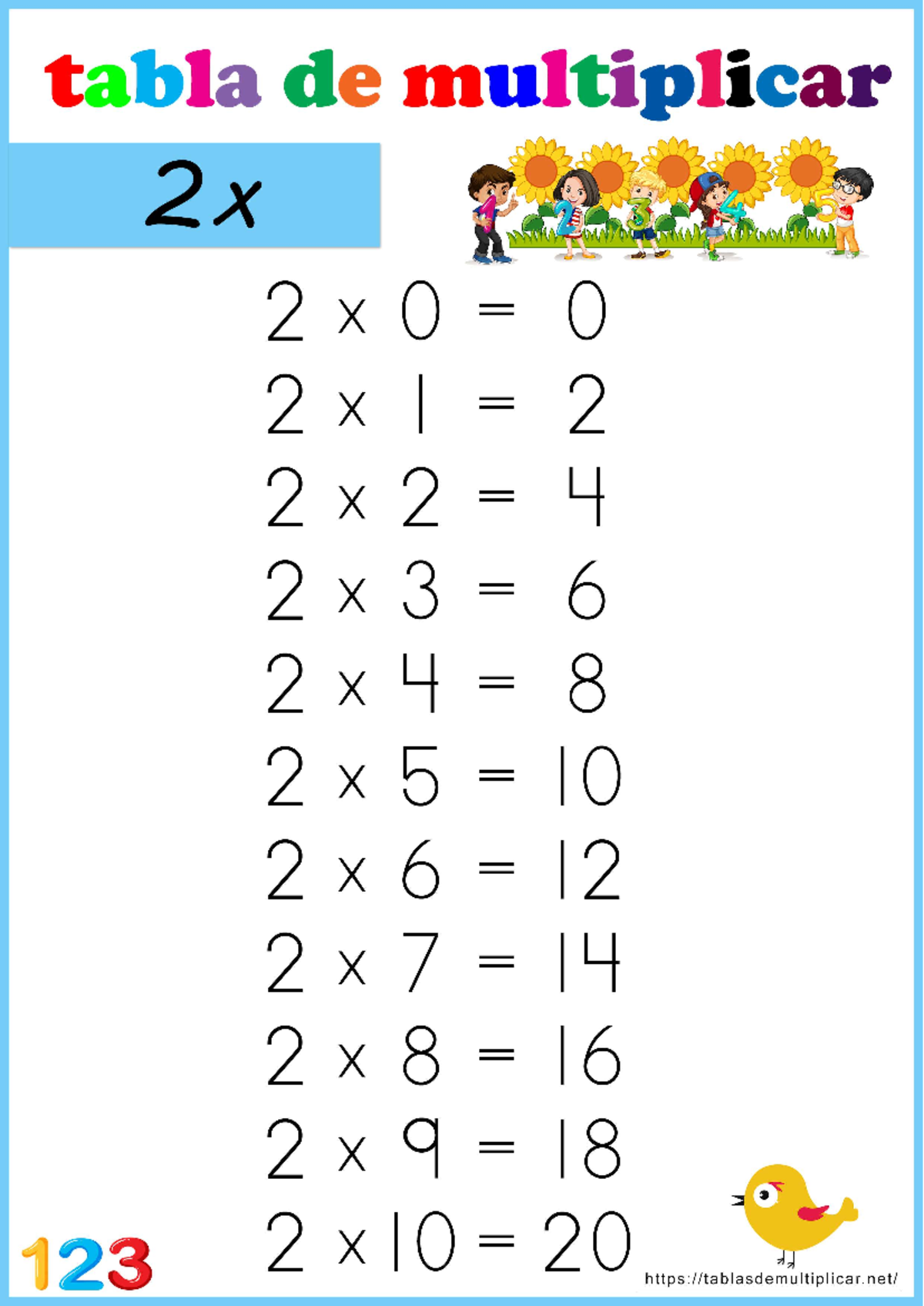 Tablas multiplicar individual - Biologia - Studocu