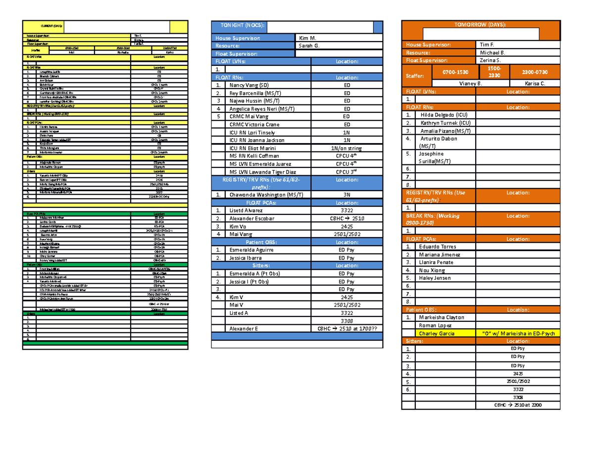 09092022 CCMC Daily BED Board 1 - ####### TOMORROW (DAYS ...
