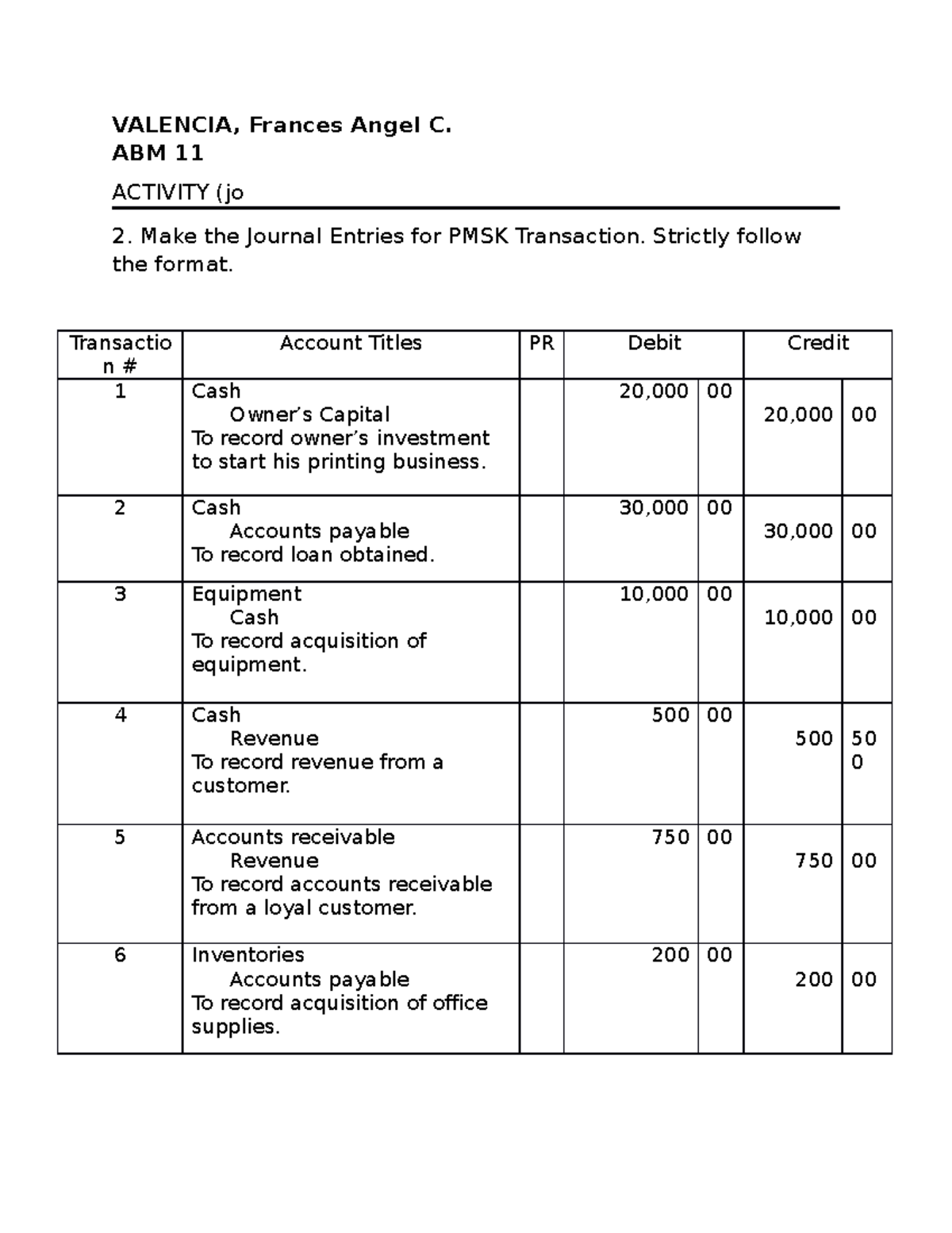 Draft Journalizing FOABM - VALENCIA, Frances Angel C. ABM 11 ACTIVITY ...