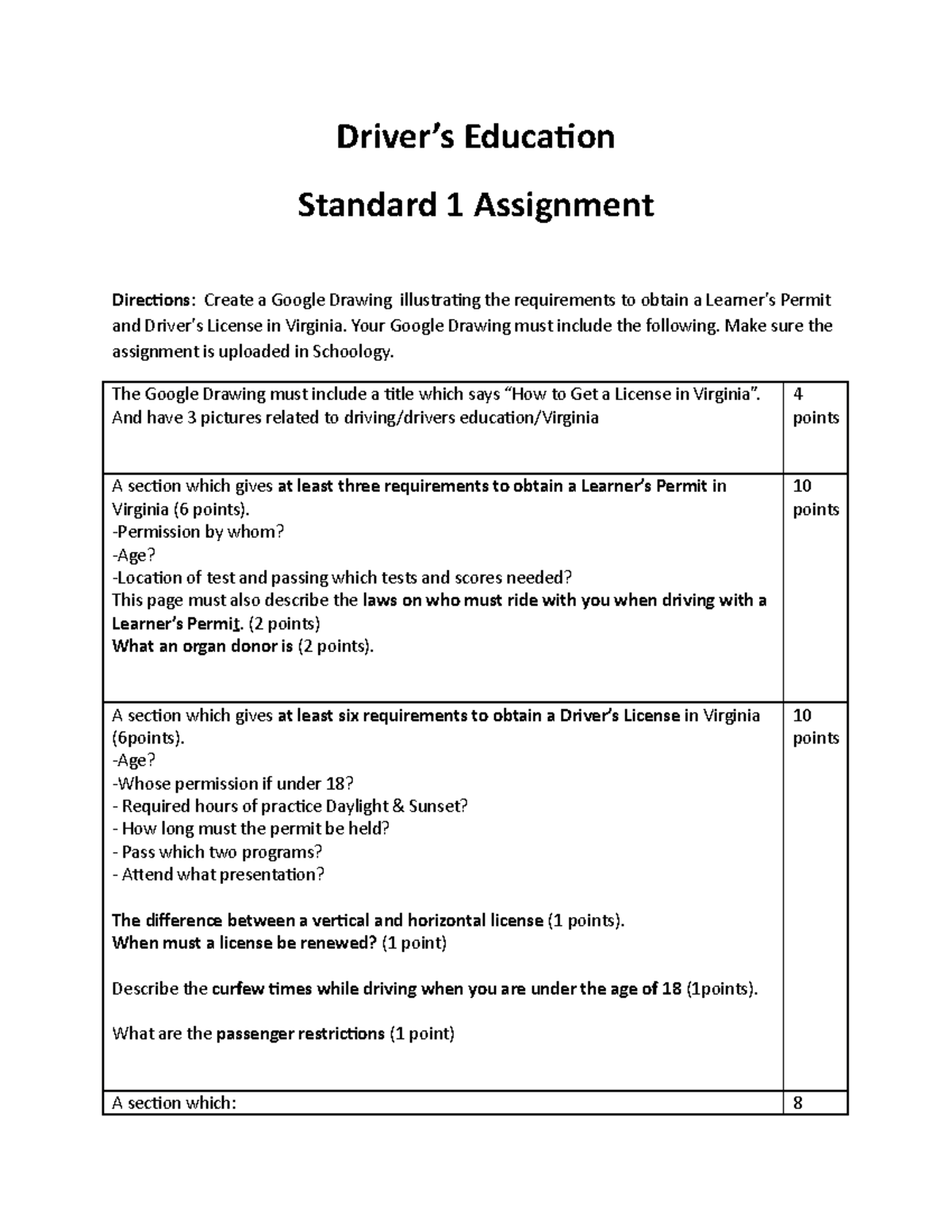 2022 Hoch Standard 1 Assignment - Driver’s Education Standard 1 ...