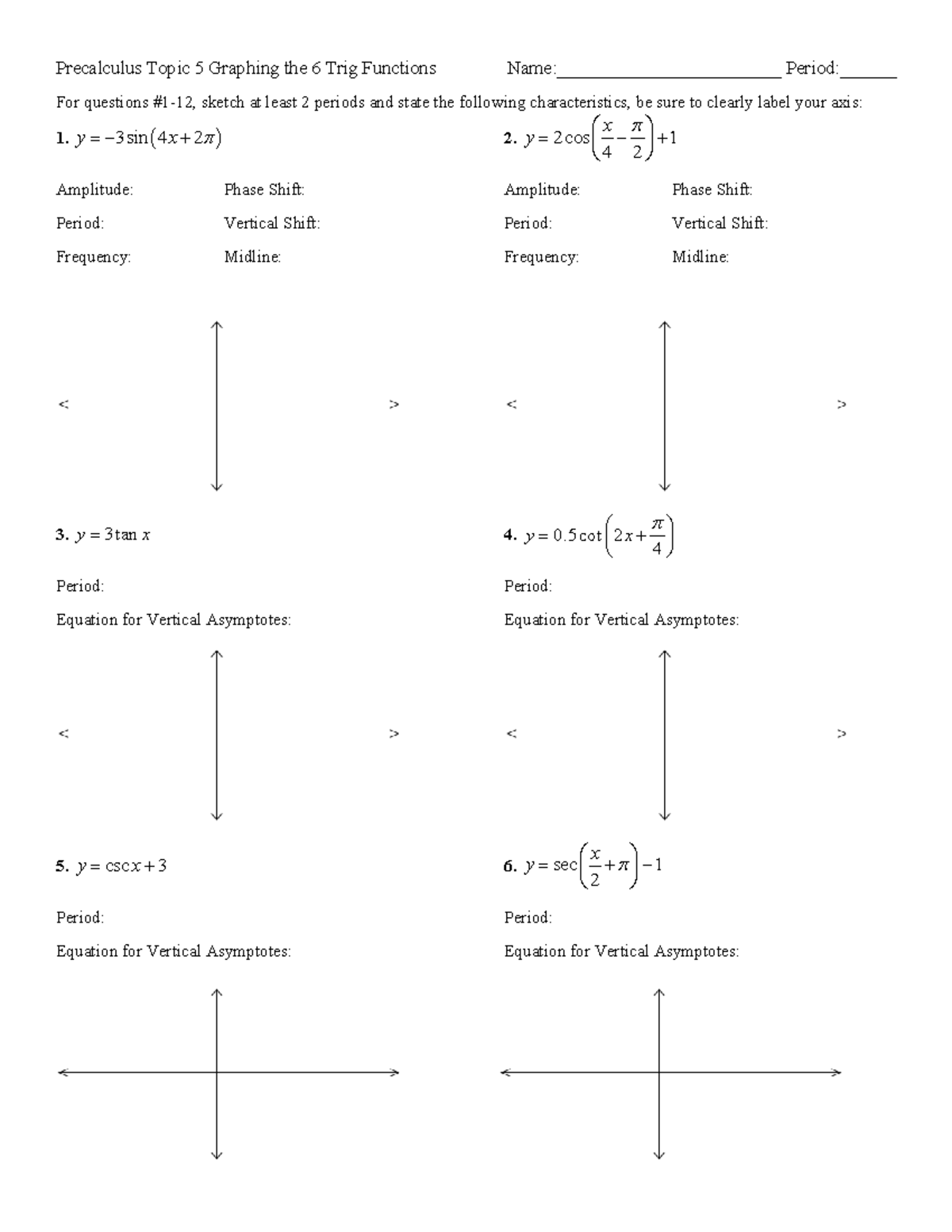 4 4 4 5 Graphing 6 Trig Functions 22 23 Precalculus Topic 5 Graphing The 6 Trig Functions