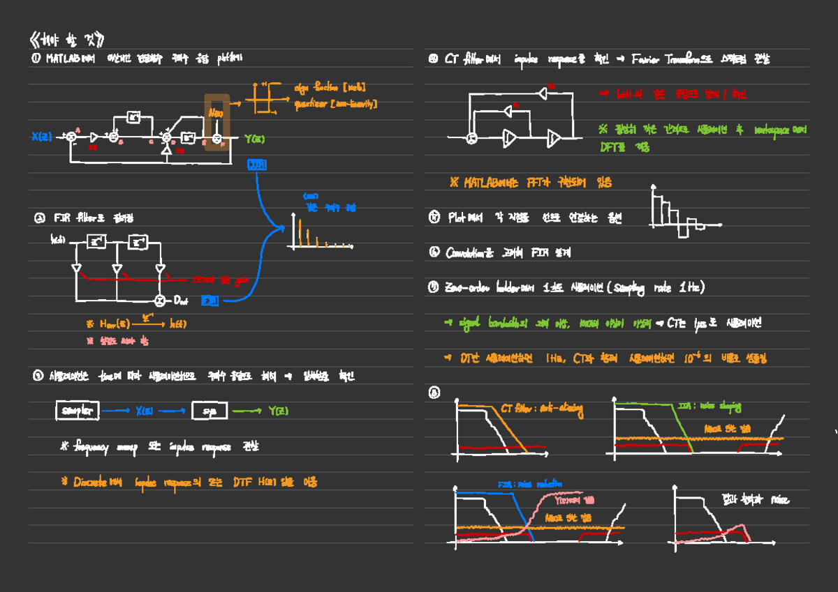 Exercise-1 - Good - & tHOF -E TIY & MATLABON ONE CLE F plotEtI & CT ...