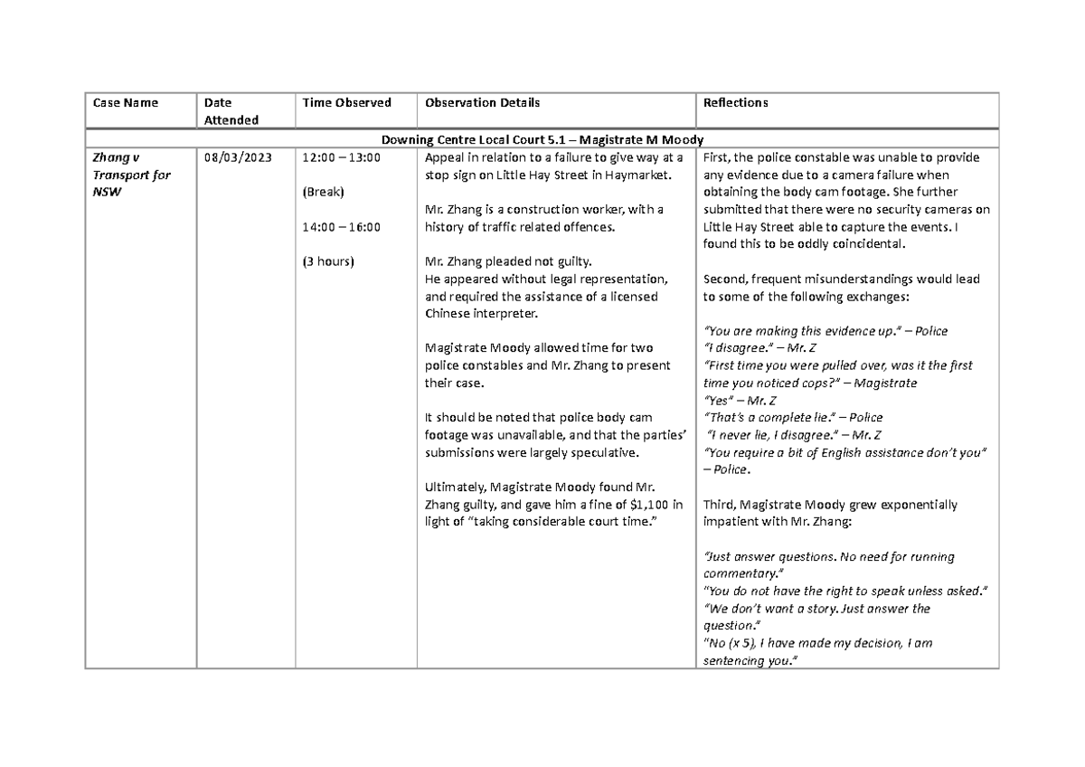 Sample Court Observations - Case Name Date Attended Time Observed ...