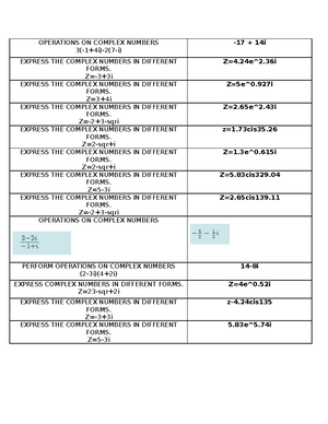 Advanced Mathematics FOR ECE 4 - F(t)=sin2t- F(t)=3/5+6e2t F(t)=sinh4t ...