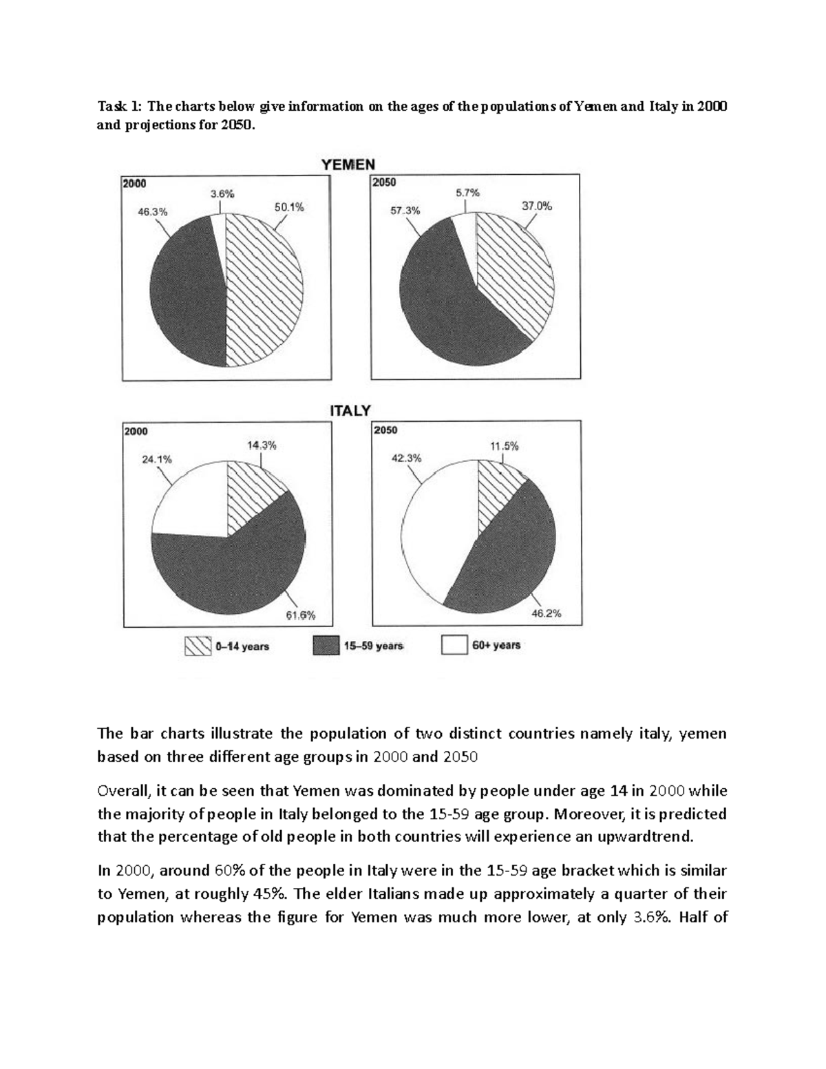 Task 1-pie chartss - Task 1 writing - Task 1: The charts below give ...