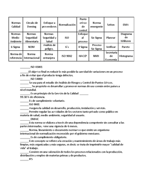 Normas ISO 9001 - QUE SON LAS NORMAS ISO Las normas ISO son un conjunto ...