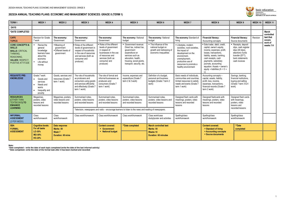 1.620 ATP 2023-24 Gr 8 EMS final - 2023/24 ANNUAL TEACHING PLANS ...