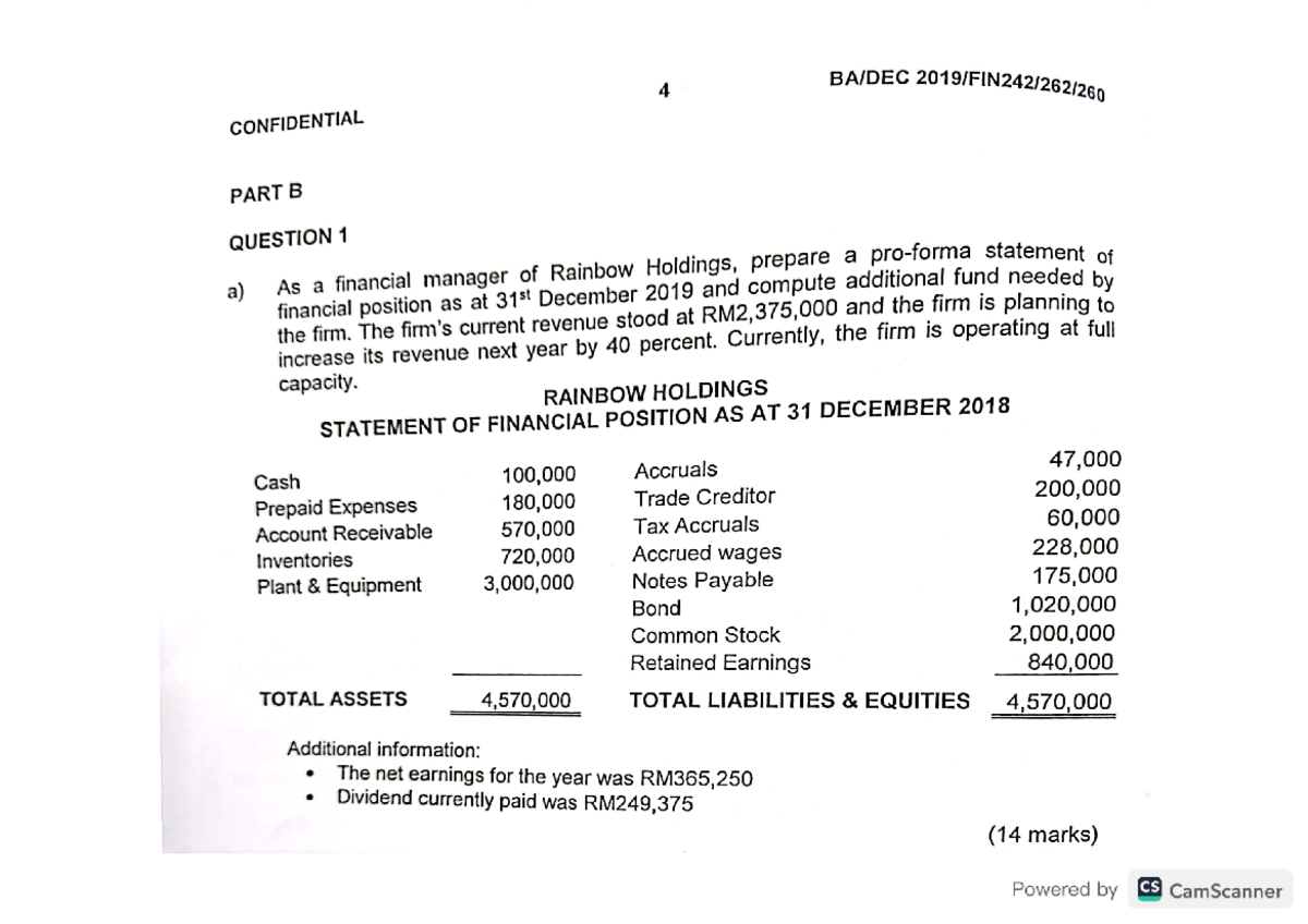 Proforma BS Dec2019 - FIN242 - Business studies - Studocu