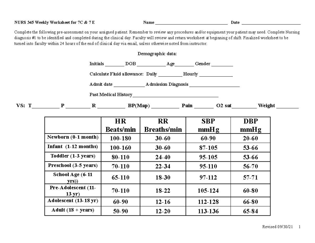N345 Clinical Weekly Worksheet Inpatient 09182021-JH - NURS 345 Weekly ...